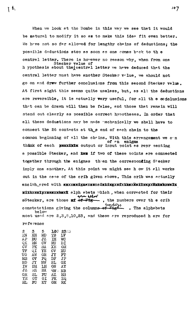 AlanTuring.net Archive Pages