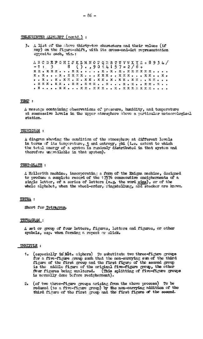 Alanturing Net Archive Pages